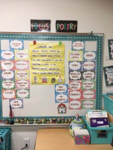 Teaching Cross Curricular Using Poetry! - Create Your Balance with Literacy