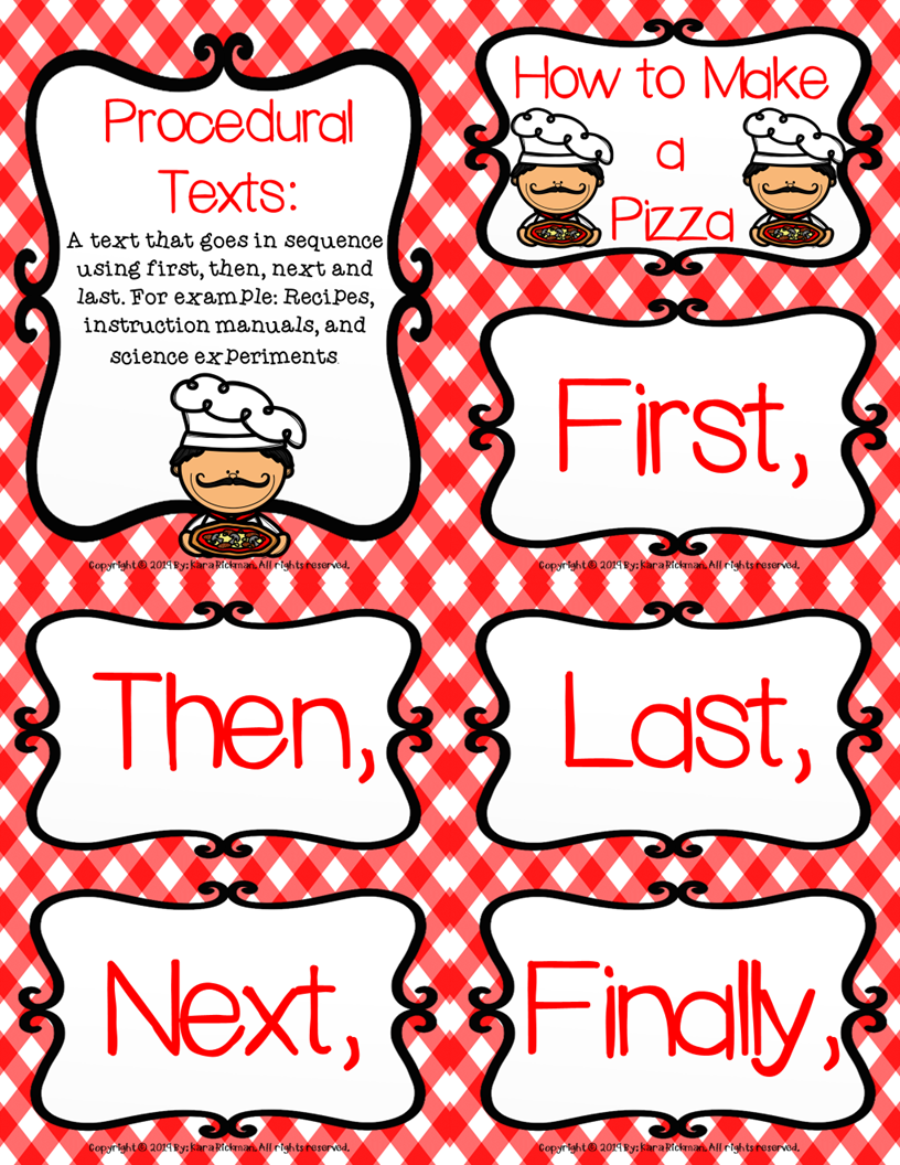 Teaching Cross Curricular with a Classroom Transformation! - Create ...