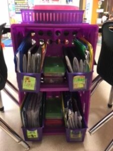 10 Ways to ROCK Your Classroom Organization - Create Your Balance with ...