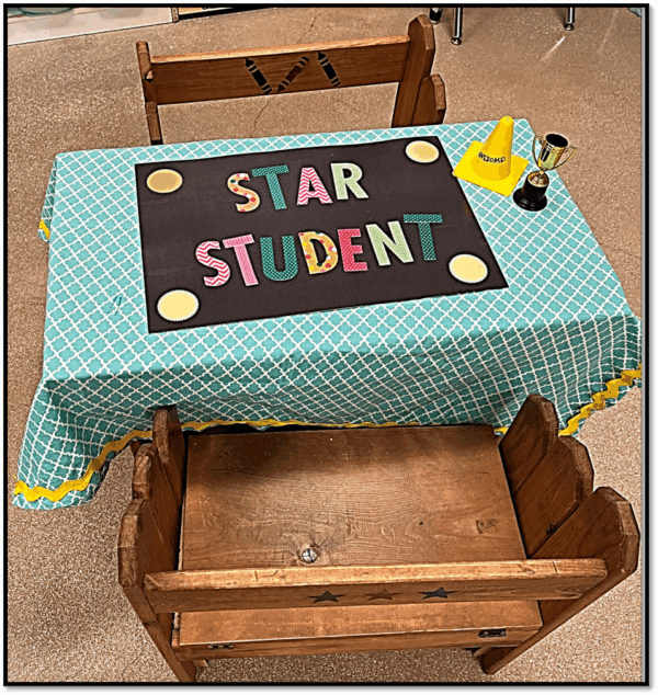 6 Ways to Include a Star Student of the Week - Create Your Balance with ...